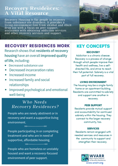 Info Sheets – West Virginia Alliance of Recovery Residences